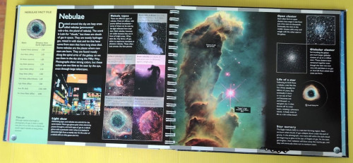 THE ULTIMATE INTERACTIVE ATLAS OF SPACE