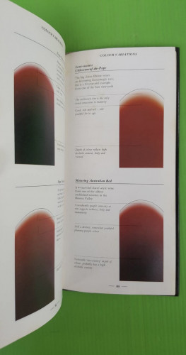 POCKET GUIDE TO WINETASTING MICHAEL BROADBENT'S