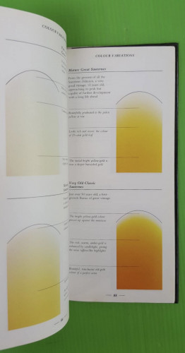 POCKET GUIDE TO WINETASTING MICHAEL BROADBENT'S