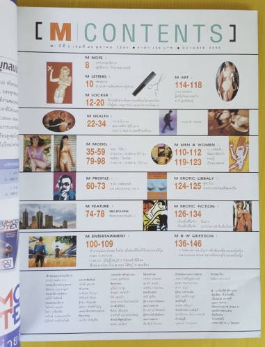 M MODERN LIFE MAGAZINE ปีที่ 2 เล่มที่ 20 ('รงค์ วงษ์สวรรค์ ในเล่ม)