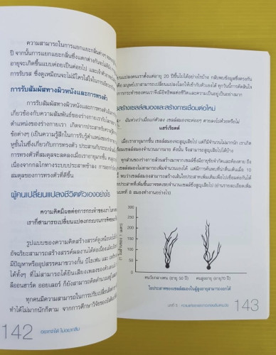 อยากจำได้ ไม่อยากลืม (แต่อยากลืม กลับจำ) โดย Judith Wiles & Janet Wiles ...