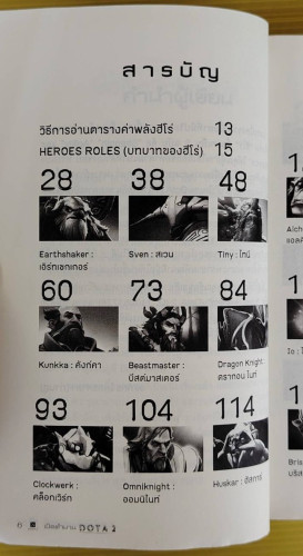 เปิดตำนาน DOTA 2 STRENGTH HEROES