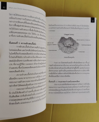 เมื่อคุณหมอไม่รู้จักอาหารเสริมบำบัดโรค...ความตายอาจ...กำลังครอบงำคุณ by ...