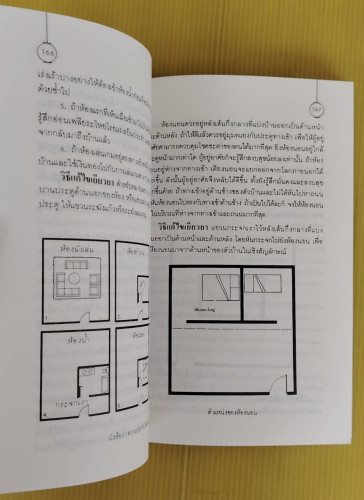 ฮวงจุ้ย ศาสตร์และศิลป์แห่งการตกแต่งบ้าน SARAH ROSSBACH เขียน อำนวยชัย ...