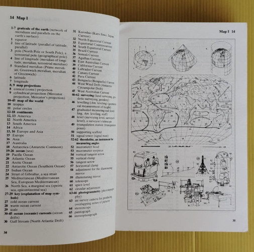 THE OXFORD-DUDEN Pictorial ENGLISH DICTIONARY
