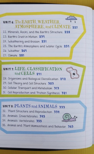 SCIENCE : EVERYTHING YOU NEED TO ACE SCIENCE IN ONE BIG FAT NOTEBOOK
