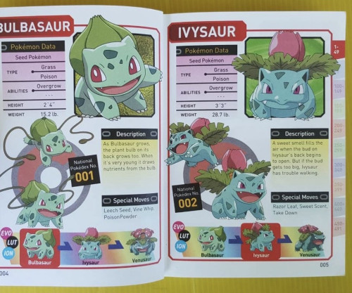 โปเกมอน POKe'MON THE COMPLETE POKE'MON POCKET GUIDE 1+2