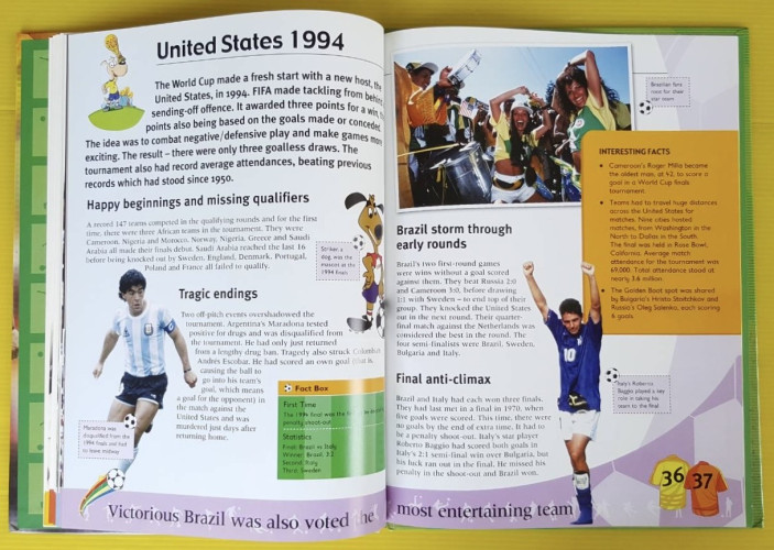 HISTORY OF THE WORLD CUP