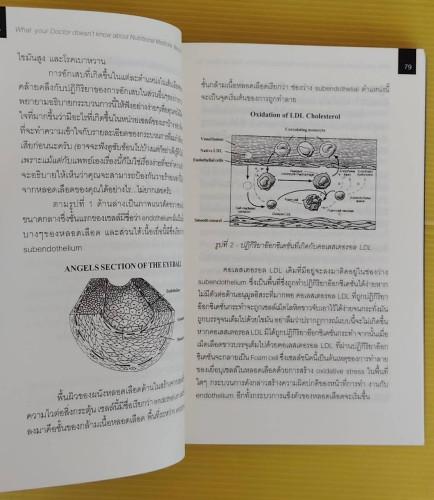 เมื่อคุณหมอไม่รู้จักอาหารเสริมบำบัดโรค...ความตายอาจ...กำลังครอบงำคุณ by ...