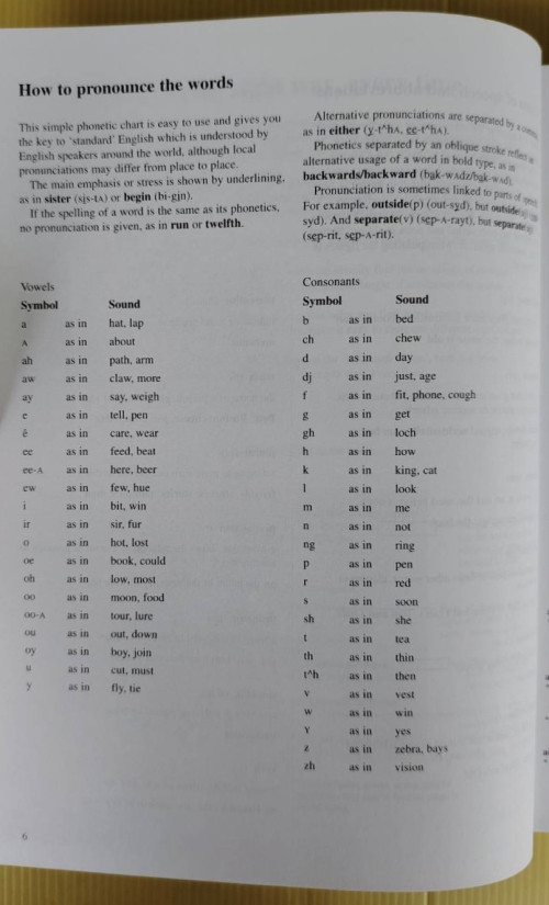 READER'S DIGEST WORD POWER BUILDER