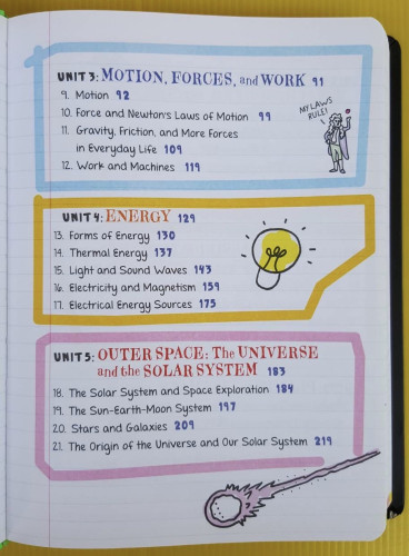 SCIENCE : EVERYTHING YOU NEED TO ACE SCIENCE IN ONE BIG FAT NOTEBOOK