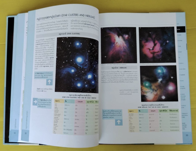 ดาราศาสตร์ Essential Atlas of Astronomy เสถียร บุญฤทธิ์ แปล