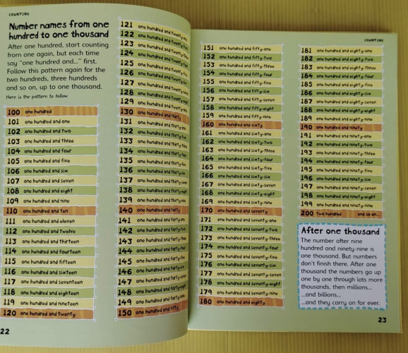 Usborne First Illustrated MATHS Dictionary by Kirsteen Rogers