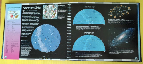 THE ULTIMATE INTERACTIVE ATLAS OF SPACE