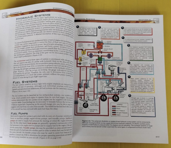GUIDED FLIGHT DISCOVERY MULTI ENGINE