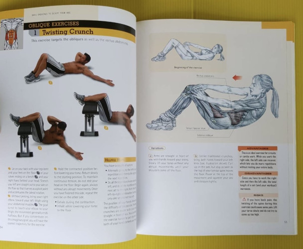 Delavier's Core Training Anatomy by Frederic Delavier Michael Gundill