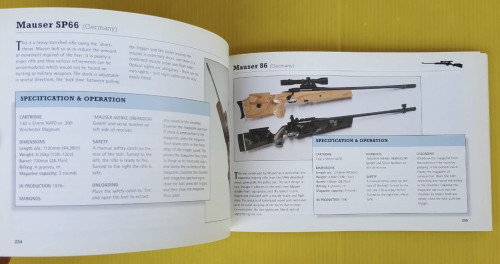 GUNS RECOGNITION GUIDE by Ian Hogg