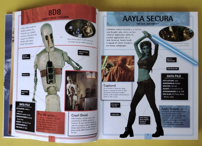 STAR WARS CHARACTER ENCYCLOPEDIA Written by Simon Beecroft