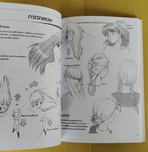 HOW TO DRAW MANGA volume 1 เทคนิคการวาดภาพการ์ตูนสำหรับมือใหม่