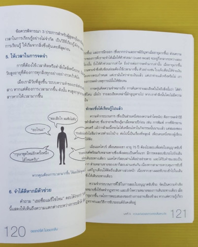 อยากจำได้ ไม่อยากลืม (แต่อยากลืม กลับจำ) โดย Judith Wiles & Janet Wiles ...