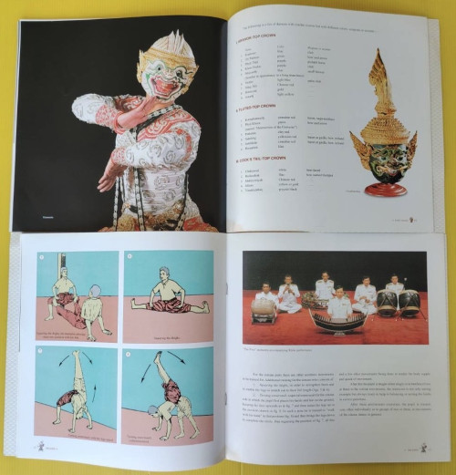 Khon Masks & The Khon