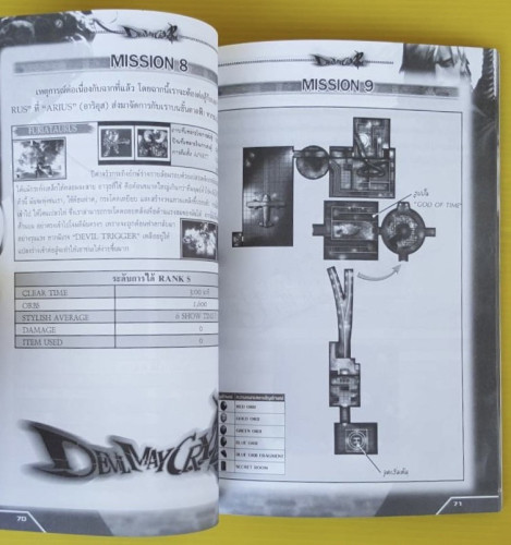 คู่มือเฉลยเกม DEVIL MAY CRY 2