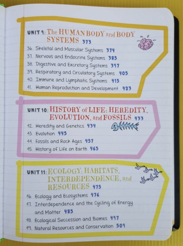 SCIENCE : EVERYTHING YOU NEED TO ACE SCIENCE IN ONE BIG FAT NOTEBOOK