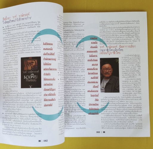 M MODERN LIFE MAGAZINE ปีที่ 2 เล่มที่ 20 ('รงค์ วงษ์สวรรค์ ในเล่ม)