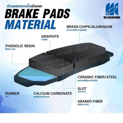 ผ้าดีสเบรค BENDIX มาสด้า CX-9