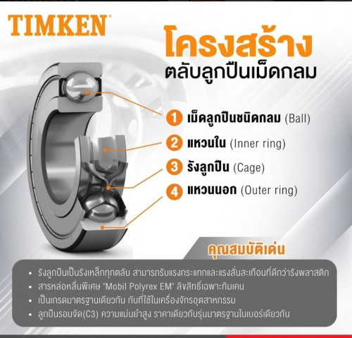 ลูกปืน ลูกปืนเกียร์ Hino KT725,เกียร์เรือTonanco(30308D Koyo, NSK ...