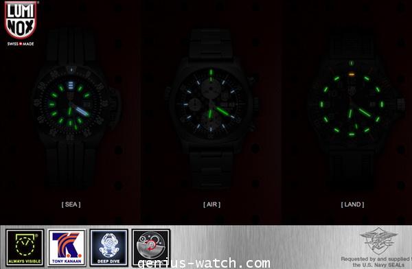 LUMINOX 0201 NIGHT VIEW SERIES