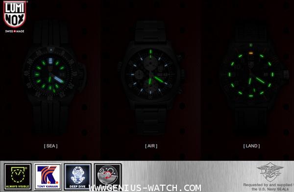 LUMINOX 9129 F-16 FIGHTING FALCON