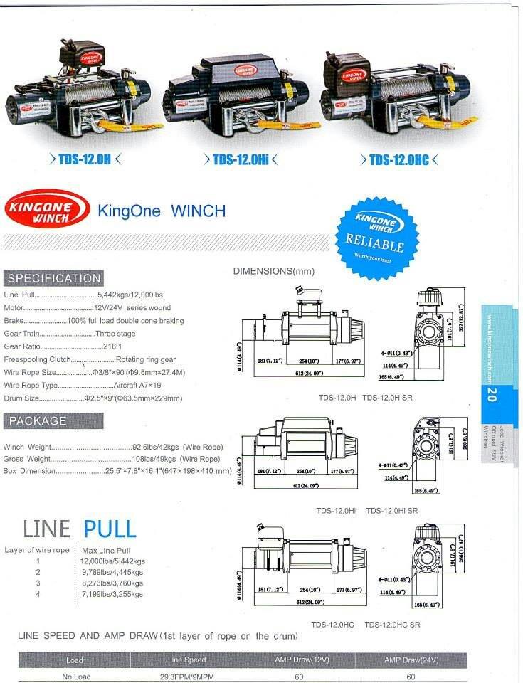 Kingone Winch Synthetic rope