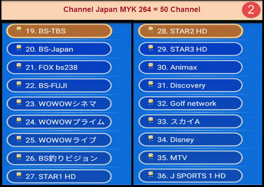 IPTV Japan MYK 264 + VOD สามารถดูรายการได้ 50 ช่องรายการ กินสัญญาณ internet ไม่มาก