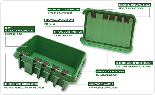 SOCKiT BOX : SBXFL-1859-200* กล่องเก็บสายไฟกันน้ำ Small Weatherproof ...