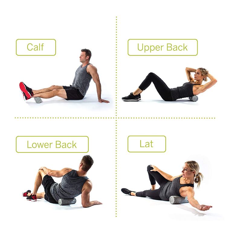 Trigger Point Performance : TGP3328* อุปกรณ์ออกกำลังกาย CORE Multi-Density Solid Foam Roller