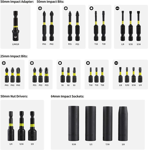 UTOOL : UTLUTPA00103* ชุดลูกบล็อกพร้อมดอกไขควง Impact Driver Bit Set ...