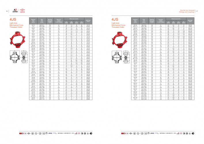 MECH model.4JS Mechanical Cross Thread รัดแยกสี่ทางเกลียวใน Groove UL/FM