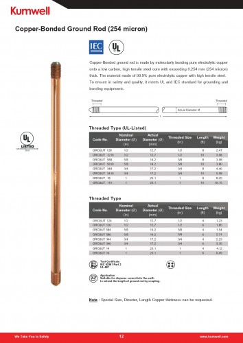 KUMWELL GRCBUT344 Copper - Bonded Ground Rod, Threaded Type Rod Dia ...