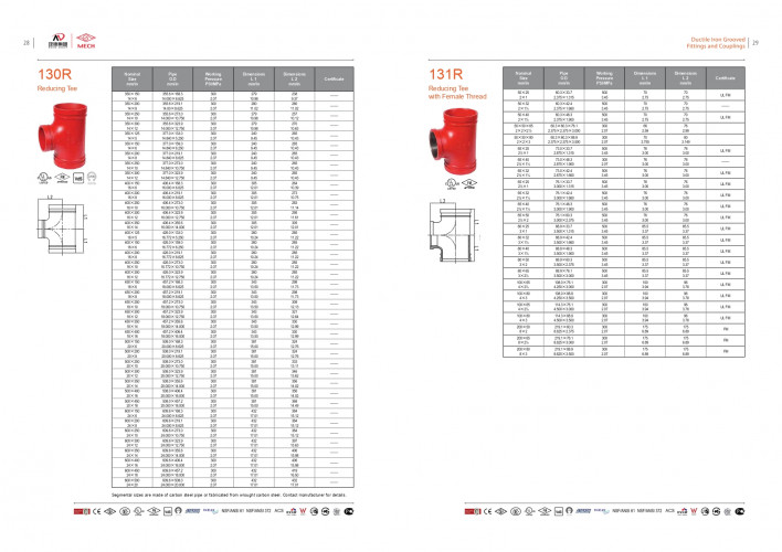 MECH model.131R Female Thread Reducing TEE สามทางลดออกเกลียวใน Groove UL/FM
