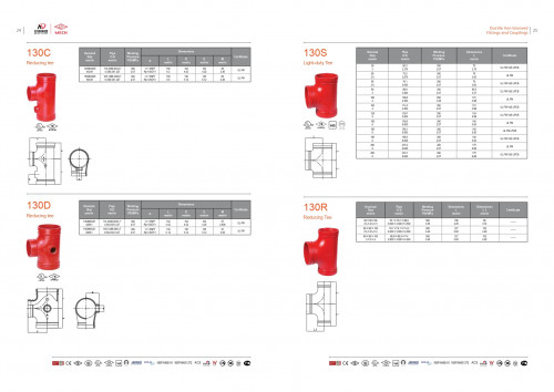 MECH model.130R Reducing TEE สามทางลด Groove UL/FM