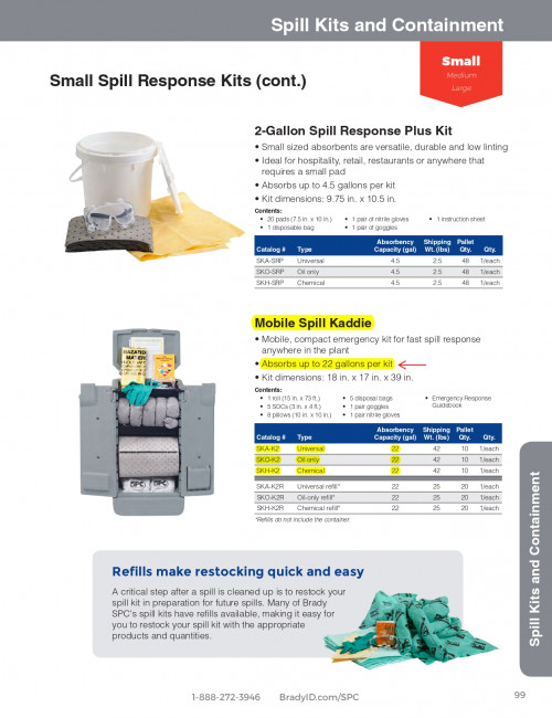 BRADY SKH-K2 KIT, SPILL KADDIE - CHEM ชุดรถเข็นอุปกรณ์ดูดซับสารเคมี