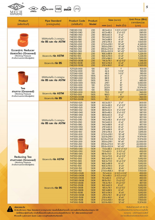 MECH model.130R Reducing TEE สามทางลด Groove UL/FM