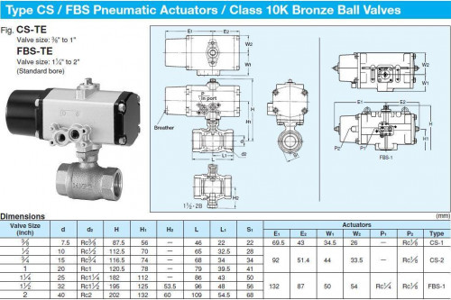 KITZ Class 10K Pneumatic Actuators Bronze Ball Valves Thread End model.CS-TE