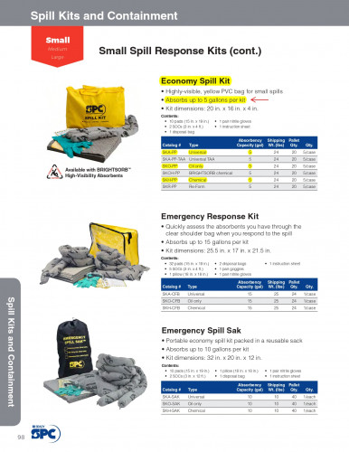 BRADY SKH-PP KIT, ECONOMY SPILL KIT, HAZ ชุดวัสดุดูดซับสารเคมี
