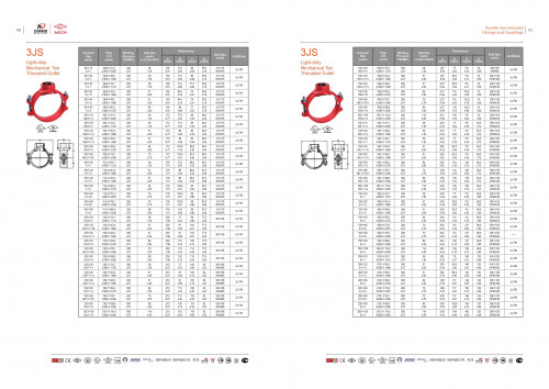 MECH model.3J Mechanical TEE Female Thread รัดแยกสามทางเกลียวใน Groove ...