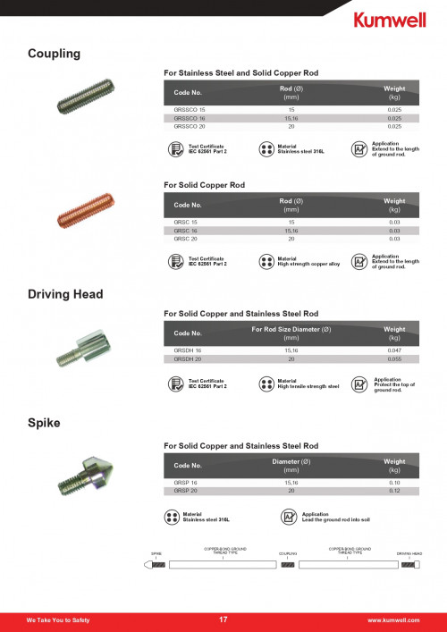 KUMWELL GRSC 20 Coupling for Solid Copper (Copper Alloy) For Rod Dia ...