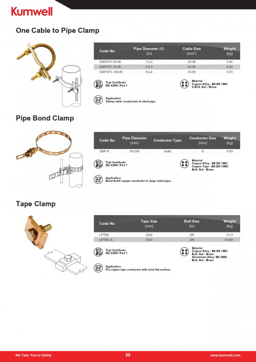 kumwell-gbp-8-pipe-bond-clamp-pipe-dia-50-200-mm-cable-size-8-mm
