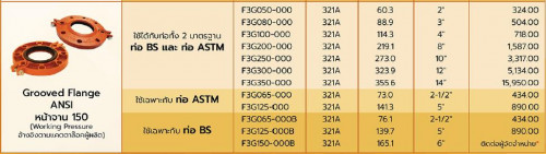 MECH model.321A Groove Flange ANSI150 UL/FM