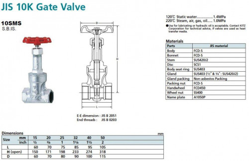KITZ Class 10K Ductile Iron Body Gate Valve Thread End model. 10SMS